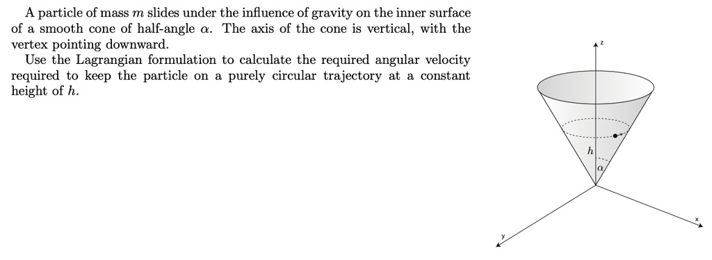 A particle of mass m slides under the influence of gravity on the inner surface of a smooth cone ...