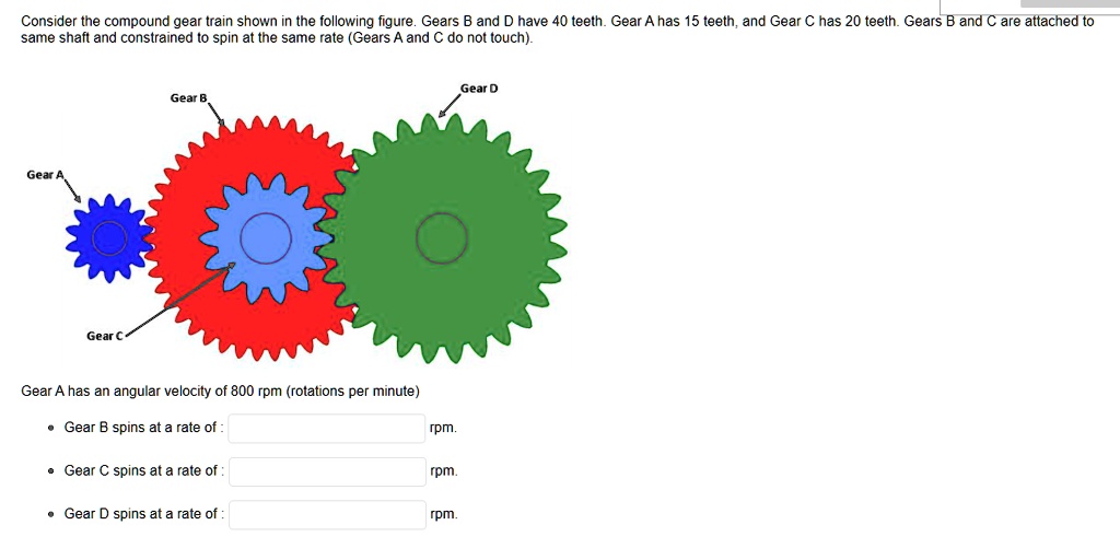 SOLVED: Consider the compound gear train shown in the following figure ...