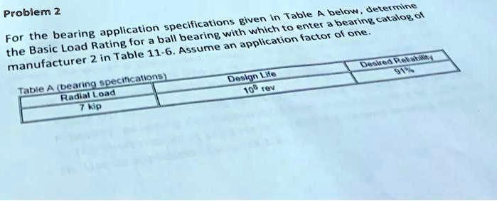 SOLVED: Problem 2: For the bearing application specifications given in Table A below, determine ...