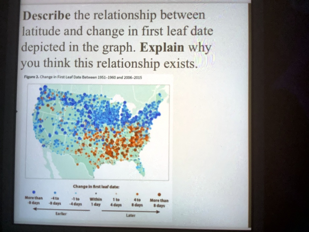 describe the relationship between latitude and change in first leaf ...