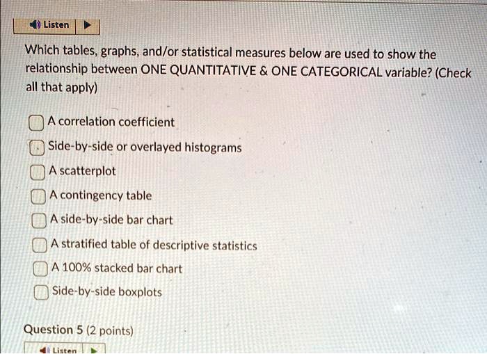 Listen Which tables, graphs, and/or statistical measures below are used ...