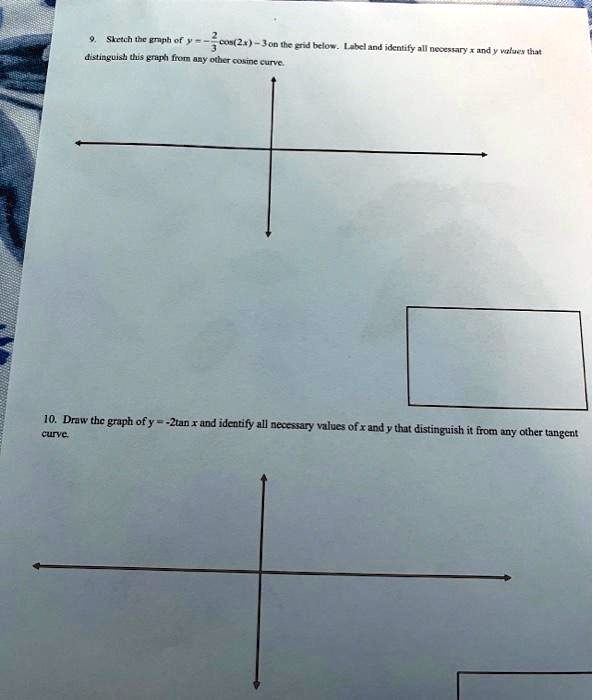 9. Sketch the graph of y = (2)/(3)cos(2x) - 3 on the grid below. Label and identify all ...