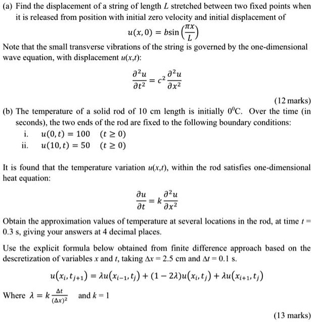 SOLVED: Find the displacement of a string of length L stretched between two fixed points when it ...