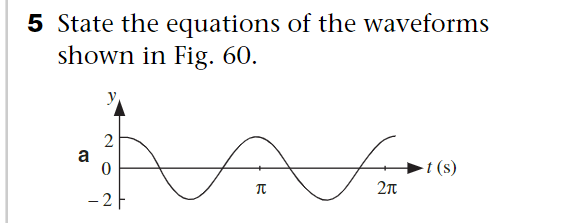 SOLVED: 5 State the equations of the waveforms shown in Fig. 60.