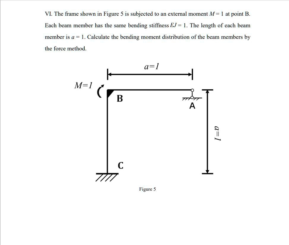 VI. The frame shown in Figure 5 is subjected to an external moment M ...