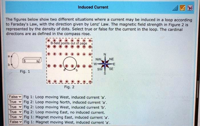 SOLVED: The figures below show two different situations where a current ...