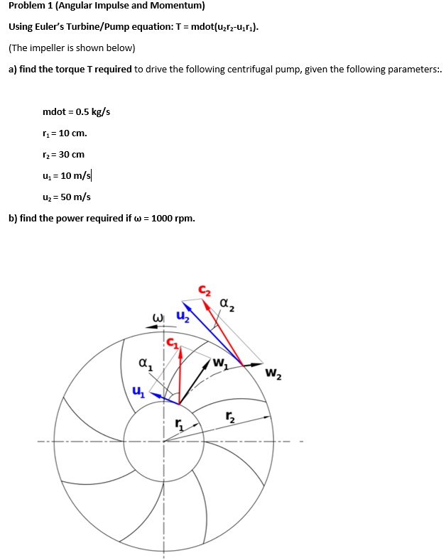 Problem 1 (Angular Impulse and Momentum) Using Euler's Turbine/Pump equation: T = mdot(u2r2 ...