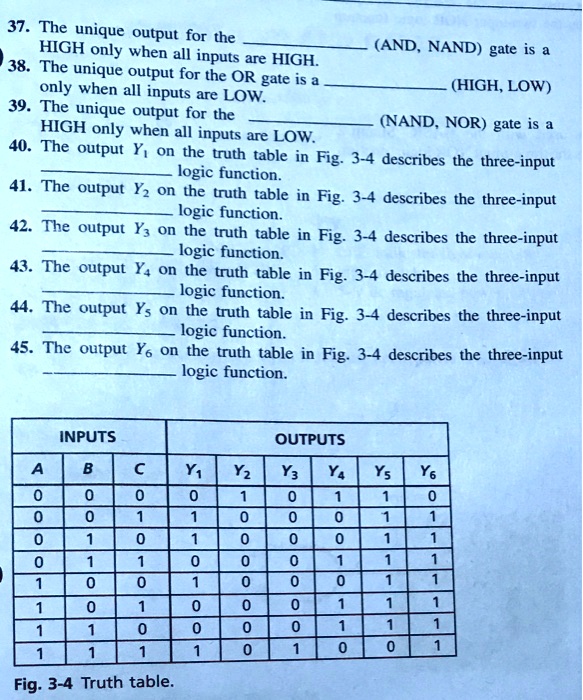 SOLVED: 37. The unique output for the HIGH only when all inputs are HIGH. 38. The unique output ...
