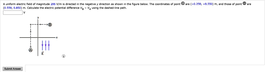 SOLVED: uniform electric field magnitude 295 Vlm directed the negative ...