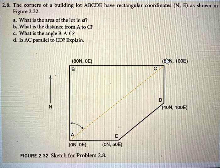 [GET ANSWER] 28 the corners of building lot abcde have rectangular ...