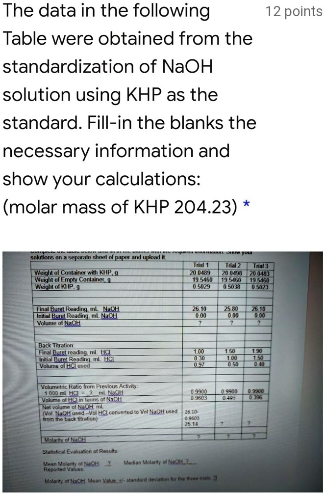 the data in the following 12 points table were obtained from the standardization of naoh ...