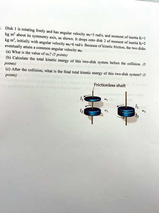 SOLVED: Disk is rotating freely and has angular kg m" about its symmetry axis, velocity @1=3 ...