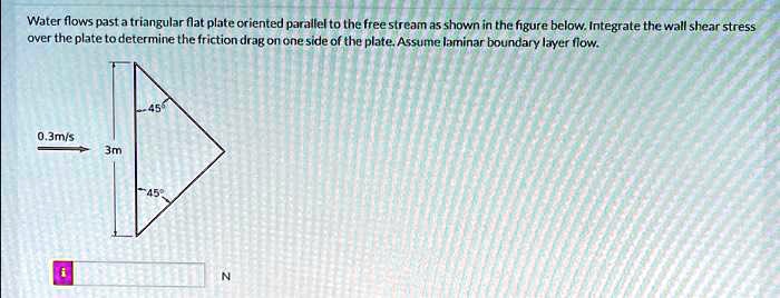 Water flows past a triangular flat plate oriented parallel to the free stream as shown in the ...