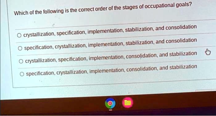 Which of the following is the correct order of the stages of ...