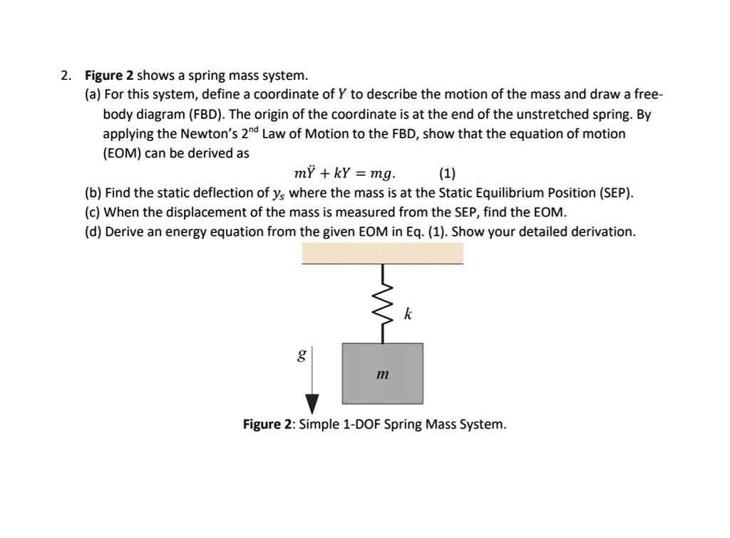 2. Figure 2 shows a spring mass system. (a) For this system, define a ...