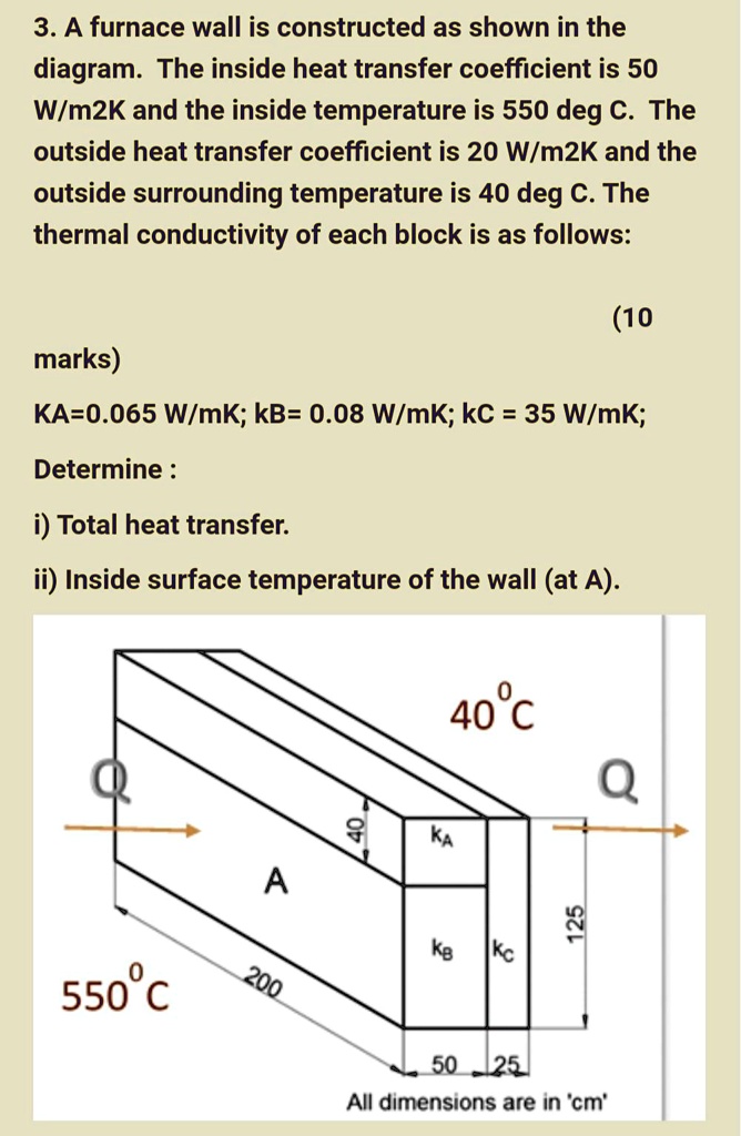 SOLVED: A furnace wall is constructed as shown in the diagram. The ...