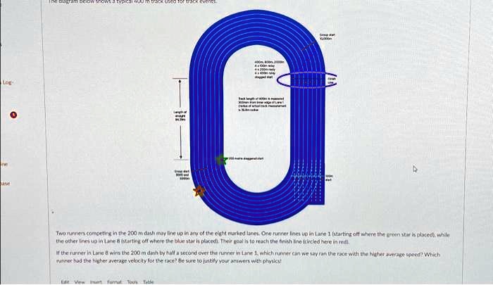Log The diagram below shows a typical 400 m track used for track events. Two runners competing ...