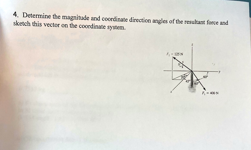 Solved Determine The Magnitude And Coordinate Direction Angles Of The Resultant Force And