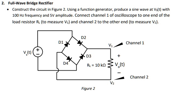 SOLVED: Calculate the maximum and minimum voltage for VO(t). Calculate the conduction interval ...