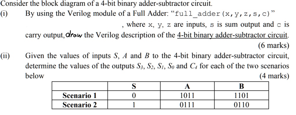 Solved Consider The Block Diagram Of A 4 Bit Binary Adder Subtractor Circuit I By Using The