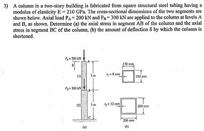3 a column in a two story building is fabricated from square structural ...