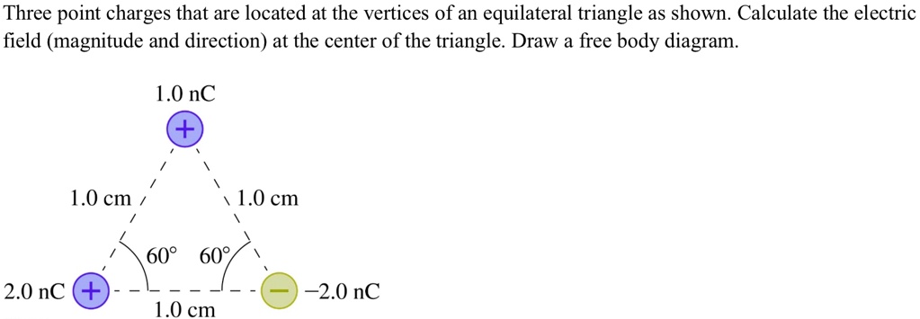 Three point charges that are located at the vertices of an...