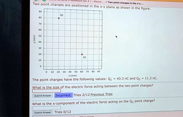 Two point charges are positioned in the X-Y plane as shown in the figure. The point charges have ...
