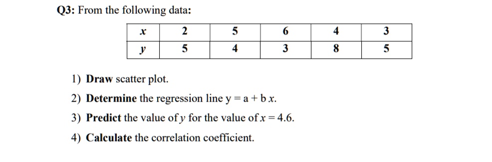 SOLVED: Q3: From the following data: y 3 8 1) Draw scatter plot: 2) Determine the regression ...