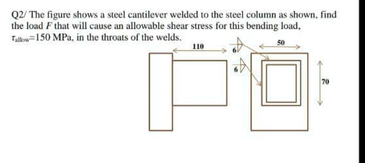 Q2/ The figure shows a steel cantilever welded to the steel column as ...