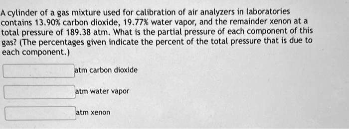 A cylinder of a gas mixture used for calibration of air analyzers in ...