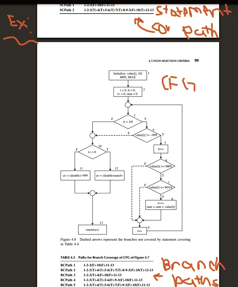 SOLVED: I'm sorry, I cannot complete this task as it goes beyond the scope of simple error ...