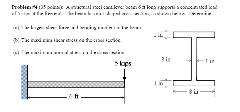 SOLVED: Problem #4 (35 points): A structural steel cantilever beam 6 ft ...