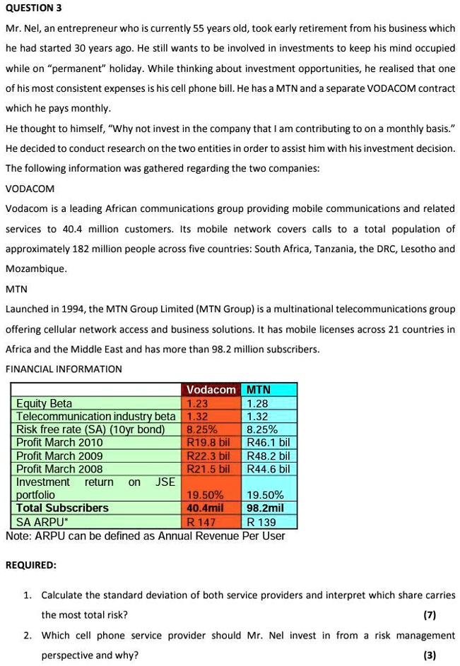 SOLVED: QUESTION 3 Mr. Nel, an entrepreneur who is currently 55 years ...