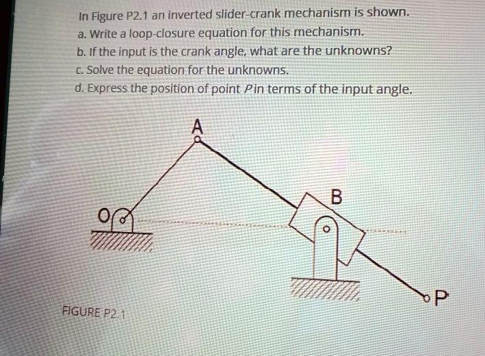 In Figure P2.1 an inverted slider-crank mechanism is shown. a. Write a ...