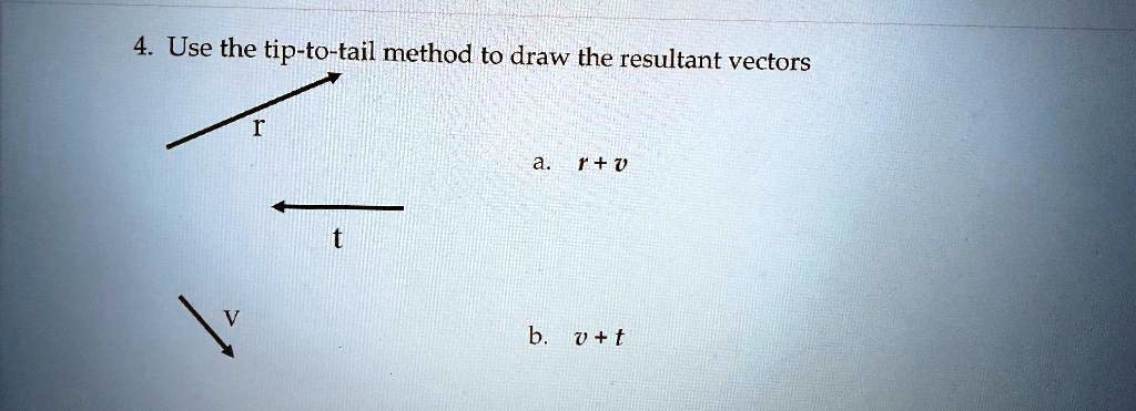 SOLVED: Use the tip-to-tail method to draw the resultant vectors: r + U v + t