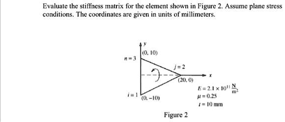 Evaluate the stiffness matrix for the element shown in Figure 2. Assume plane stress conditions ...