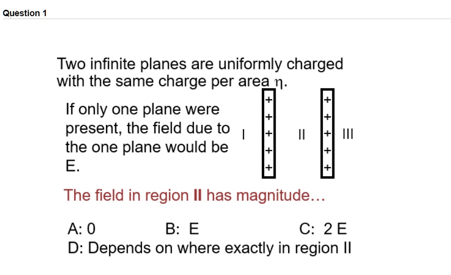 question 1 two infinite planes are uniformly charged with the same ...