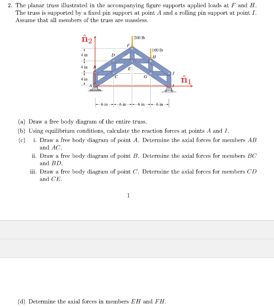 only need part d by method of frames 2 the planar truss illustrated in the accompanying figure ...