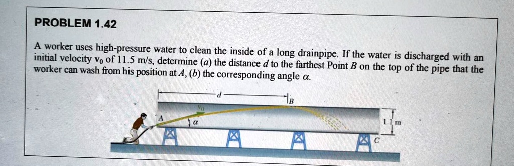 SOLVED: A worker uses high-pressure water to clean the inside of a long ...