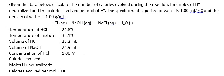 given the data below calculate the number of calories evolved during ...