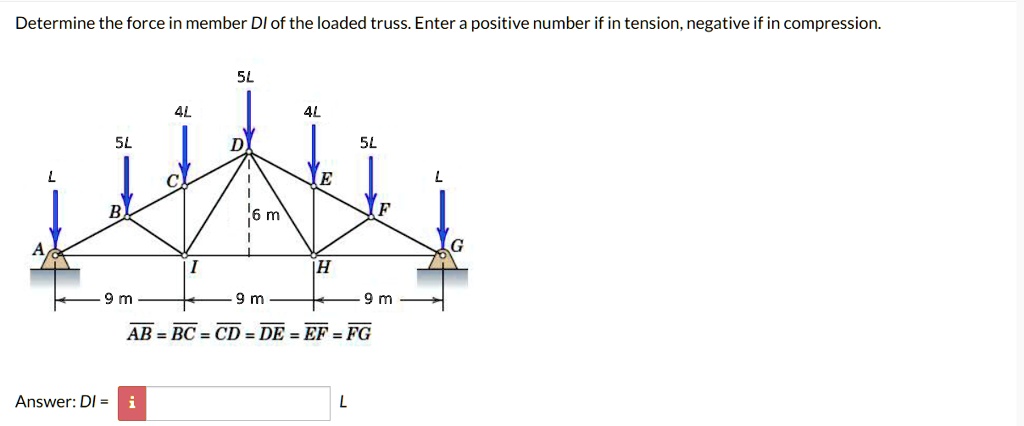 SOLVED: Determine the force in member DI of the loaded truss. Enter a ...