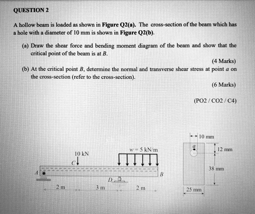 QUESTION 2 A hollow beam is loaded as shown in Figure Q2(a). The cross-section of the beam which ...