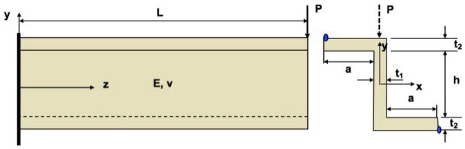 SOLVED: Calculate the shear flow in the cross section L P t2 E,v h t2