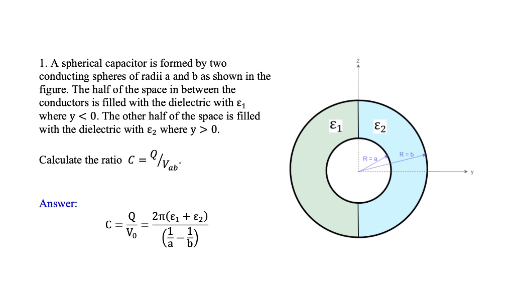 1. A spherical capacitor is formed by two conducting spheres...