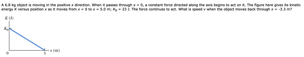 SOLVED: A 6. kg object is moving in the positive direction: When it passes through * constant ...