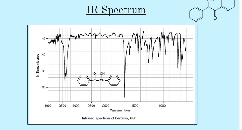 SOLVED: IR Spectrum 4000 3500 3000 2500 2000 1500 Wavenumbers 1000 ...