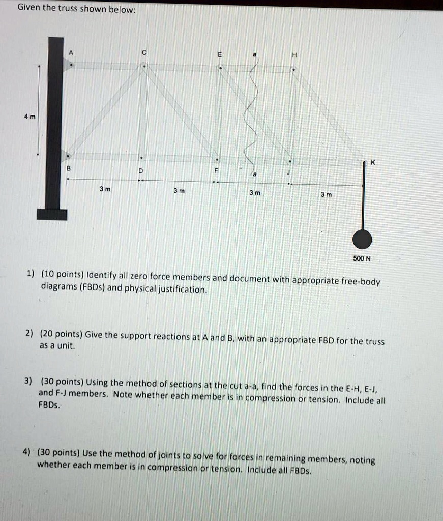SOLVED: Given the truss shown below: 4m D 3m 500N 1) (10 points ...
