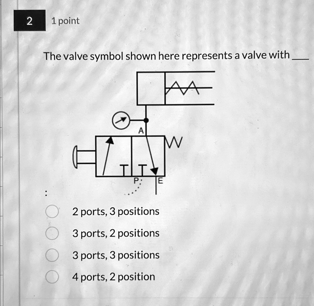 2 1 point The valve symbol shown here represents a valve with : 2 ports ...