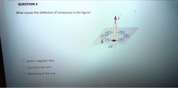 SOLVED: QUESTION 3 What causes the deflection of compasses in the ...