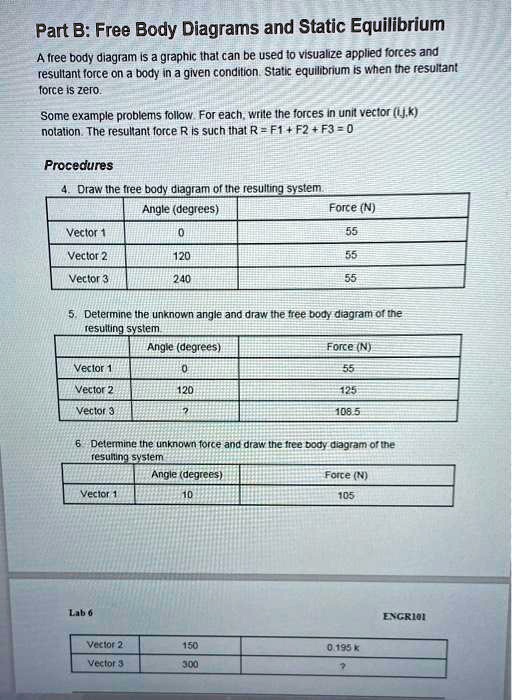 SOLVED: Part B: Free Body Diagrams and Static Equilibrium A free body diagram is a graphic that ...